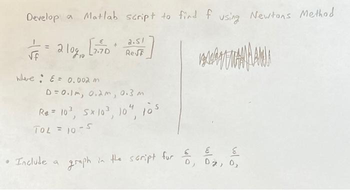 Solved Develop a Matlab script to find f using Newtons | Chegg.com
