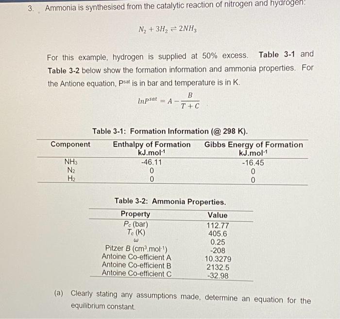 Ammonia is synthesised from the catalytic reaction of | Chegg.com