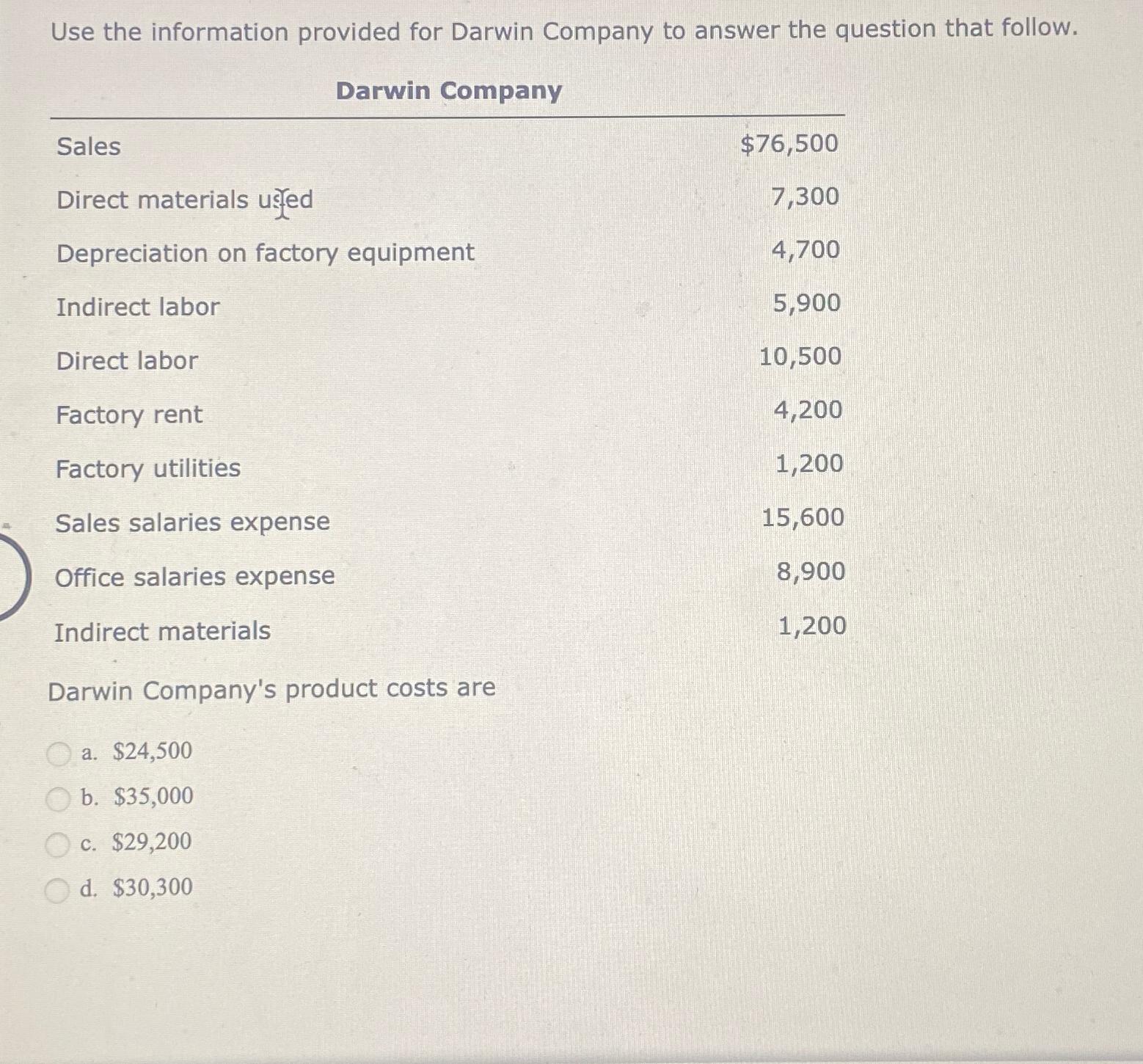 Solved Use the information provided for Darwin Company to | Chegg.com