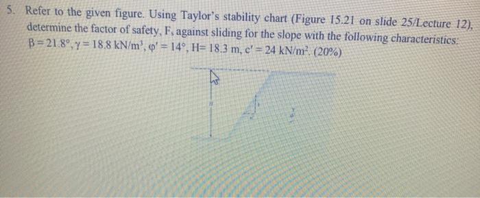 Solved 5. Refer to the given figure. Using Taylor's | Chegg.com