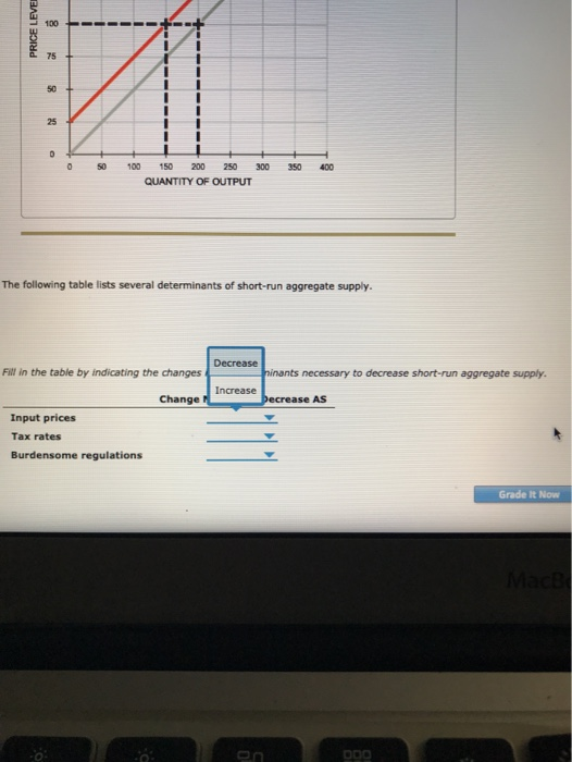 Solved 3. Determinants of short-run aggregate supply The | Chegg.com