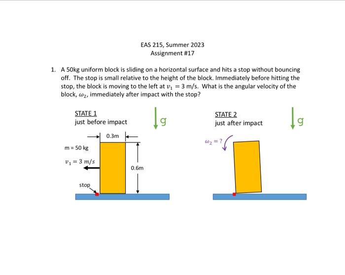 Solved 1. A 50kg uniform block is sliding on a horizontal | Chegg.com