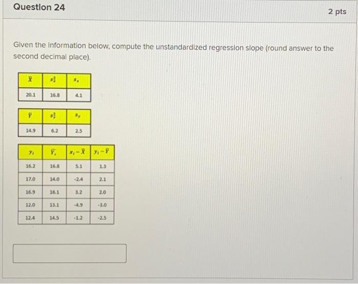 Solved Given the information below, compute the | Chegg.com