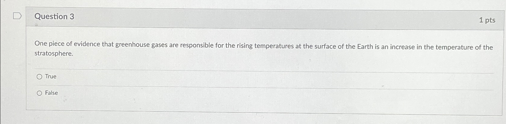 Solved Question 31 ﻿ptsOne piece of evidence that greenhouse | Chegg.com