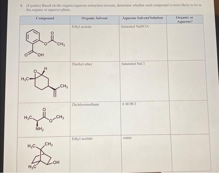 Solved I Labeled It As Organic Organic Aqueous Aquoeus