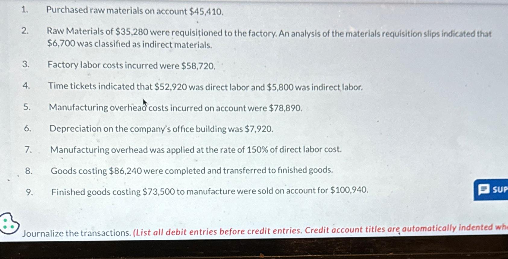 Solved Purchased raw materials on account $45,410.Raw | Chegg.com
