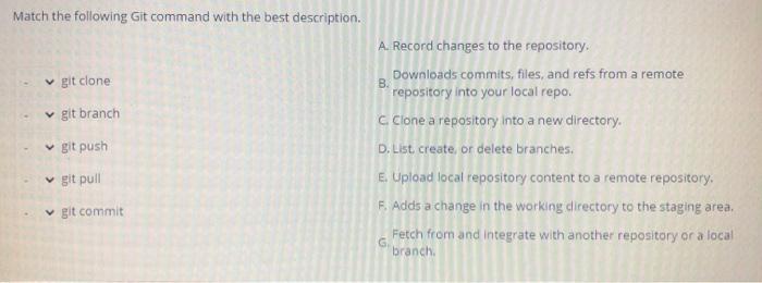 Solved Match the following Git command with the best | Chegg.com