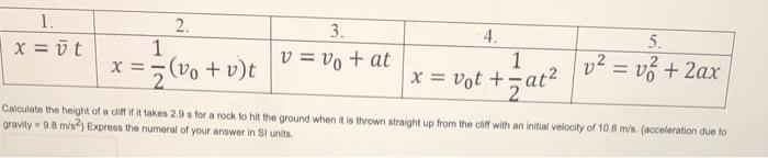 Solved Calculate the height of a diff if it takes 2.9 s for | Chegg.com