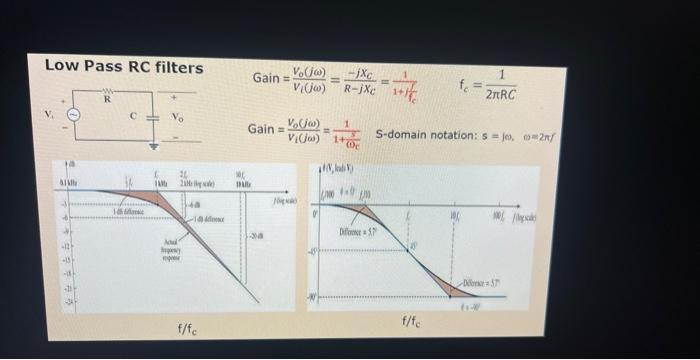 Solved Hint check Lec note 7 −3 dB −6 dB 0.7 dB 3 dBLow Pass | Chegg.com