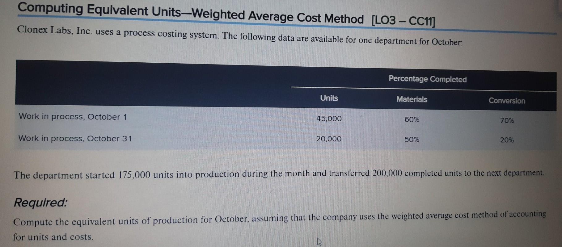 Solved Computing Equivalent Units—Weighted Average Cost | Chegg.com