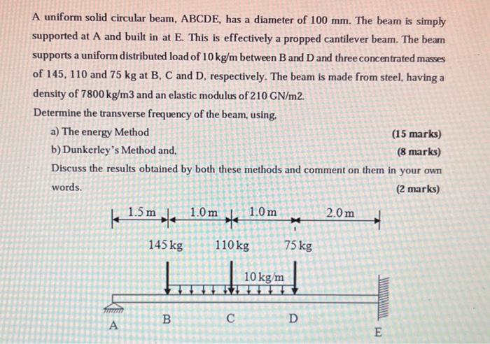 Solved A uniform solid circular beam, ABCDE, has a diameter | Chegg.com