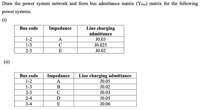 Solved Draw the power system network and form bus admittance | Chegg.com