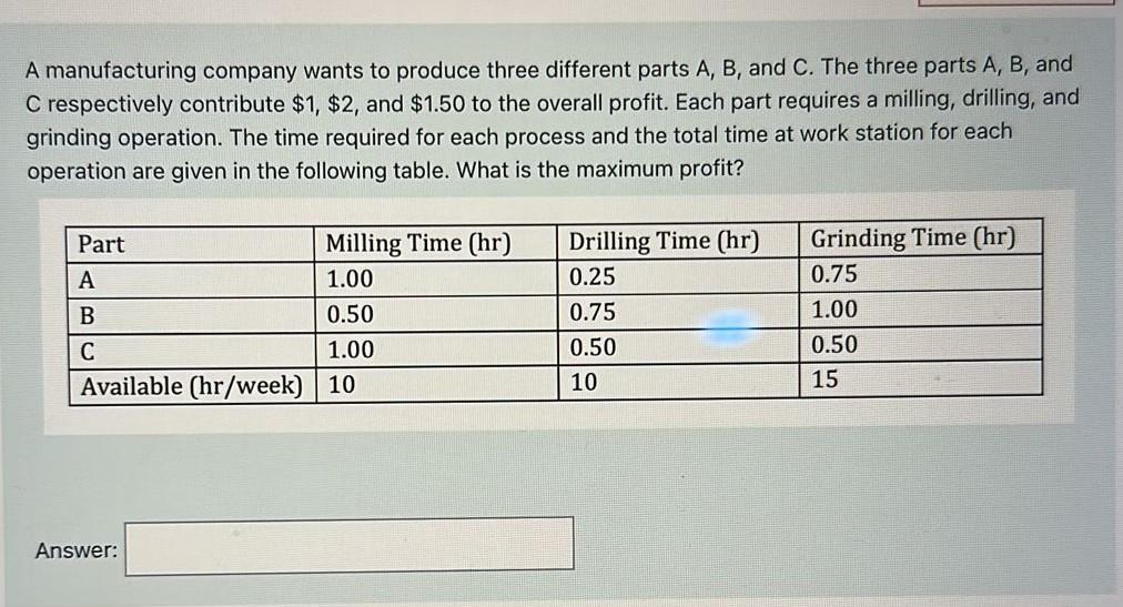Solved A manufacturing company wants to produce three | Chegg.com
