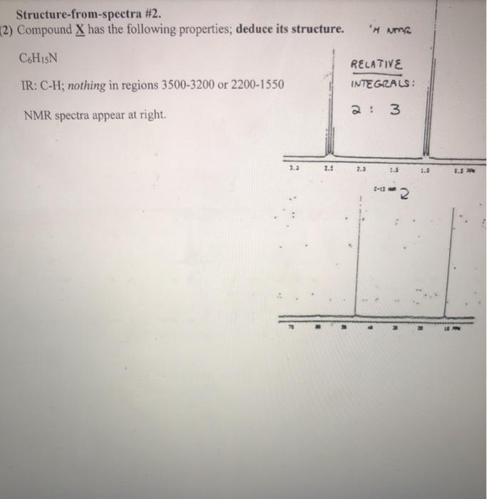 Solved Structure-from-spectra #2. 2) Compound X has the | Chegg.com