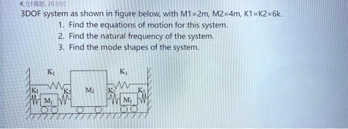 Solved 4. G3093, 2005) 3DOF system as shown in figure below, | Chegg.com