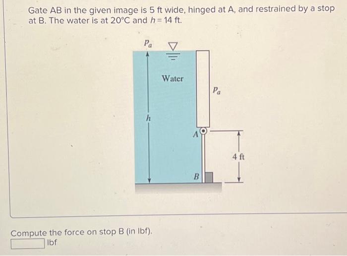 Solved Gate AB in the given image is 5ft wide, hinged at A, | Chegg.com