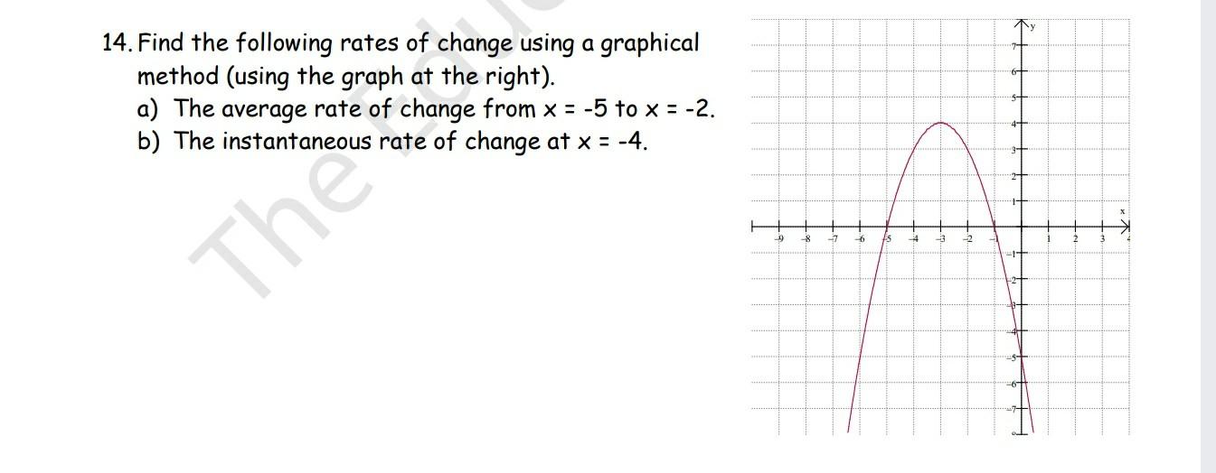 Solved 14. Find the following rates of change using a | Chegg.com