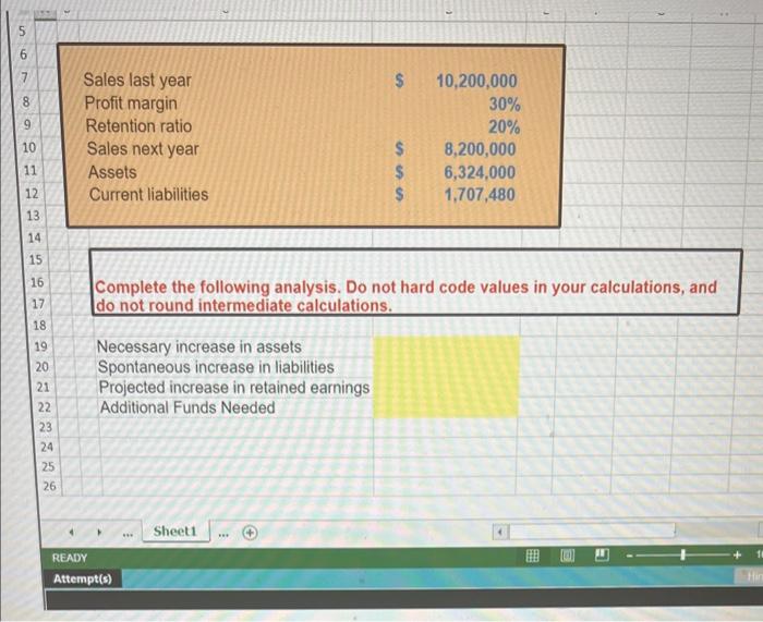 Solved Suppose that Gyp Sum Industries currently has the | Chegg.com
