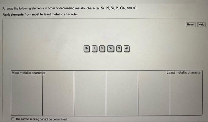 Solved For each of the following elements, predict where the | Chegg.com