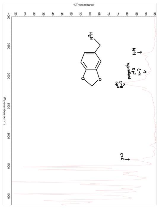 Solved Please confirm if this strucure is the corresponding | Chegg.com