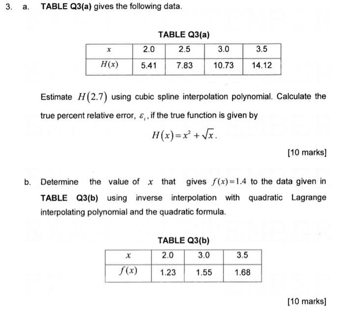 Solved 3. a. TABLE Q3(a) gives the following data. TABLE | Chegg.com
