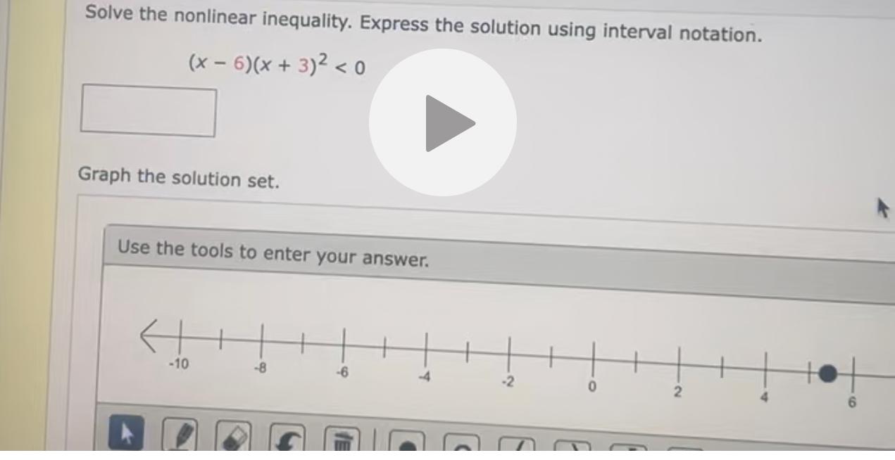 Solved Solve the nonlinear inequality. Express the solution | Chegg.com