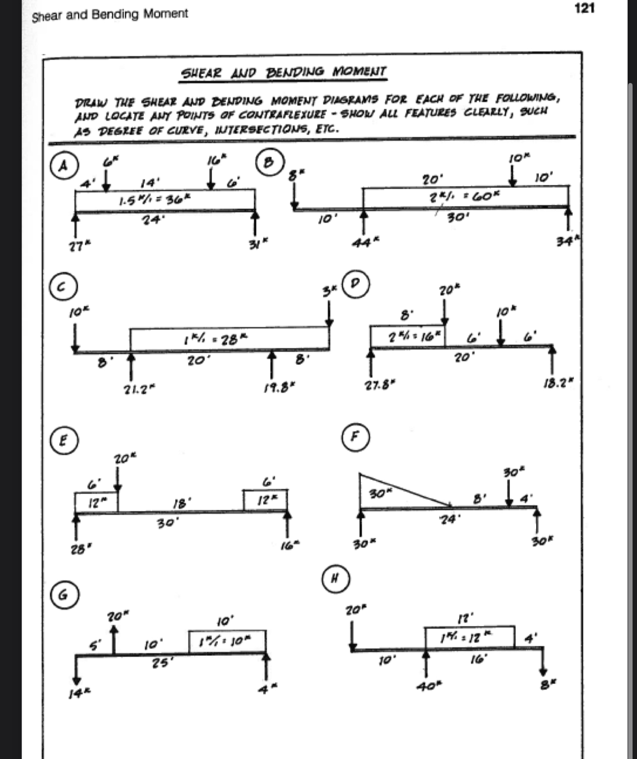 Solved SHEAR AND BENDING MOMENTDRAW THE SHEAR AND DENDING | Chegg.com
