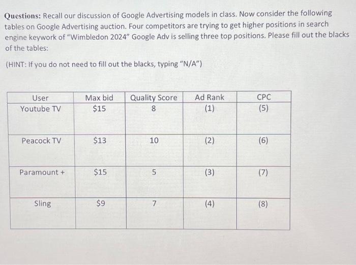 Solved Questions: Recall our discussion of Google | Chegg.com
