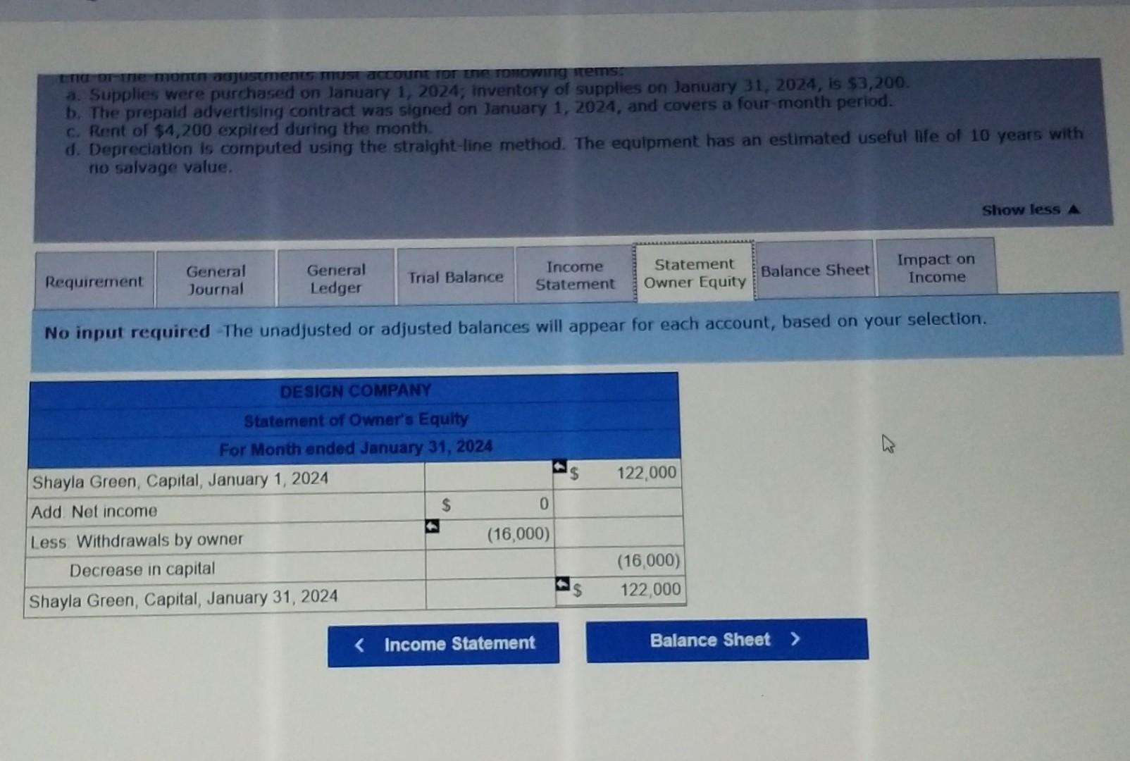 Solved Shayla Green owns Design Company. The trial balance | Chegg.com