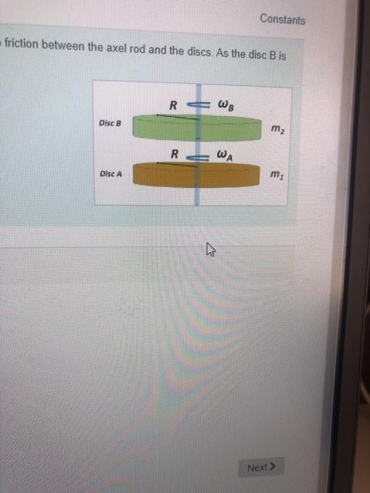 Solved Constants friction between the axel rod and the | Chegg.com