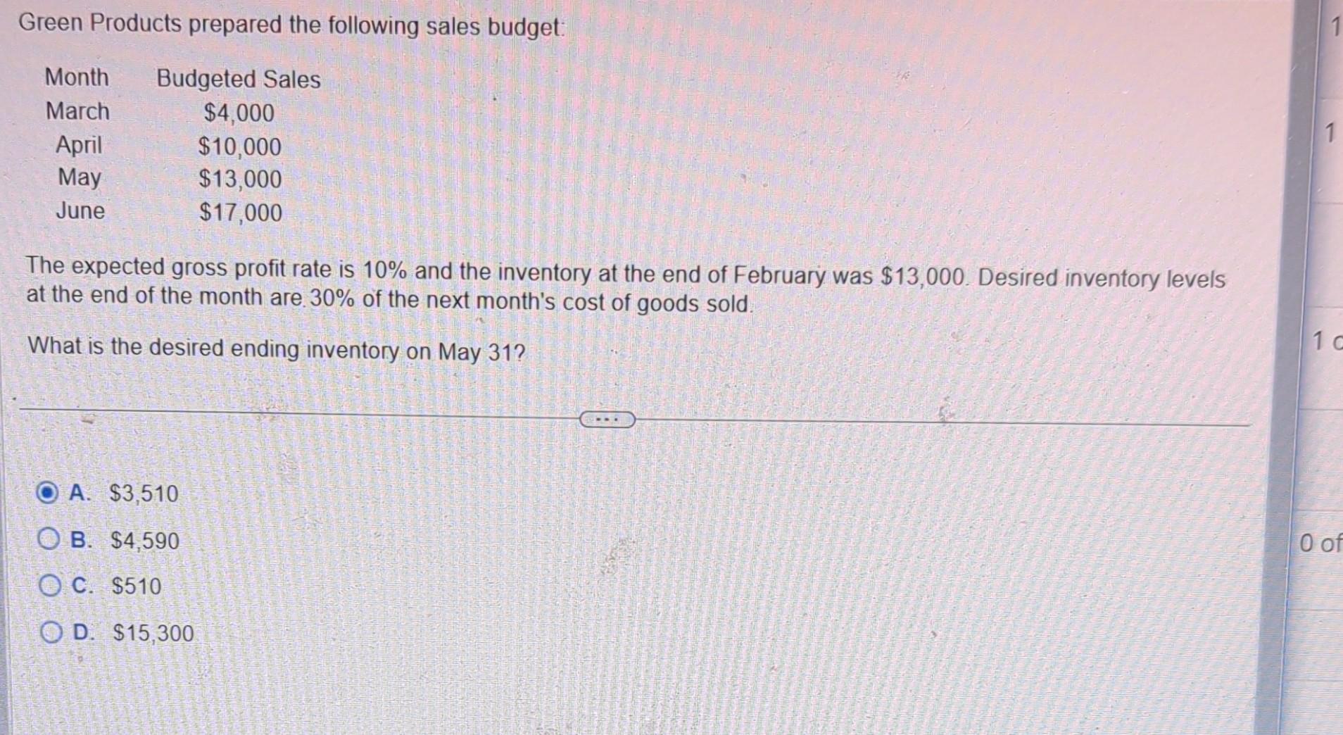 Solved Green Products prepared the following sales budget: | Chegg.com