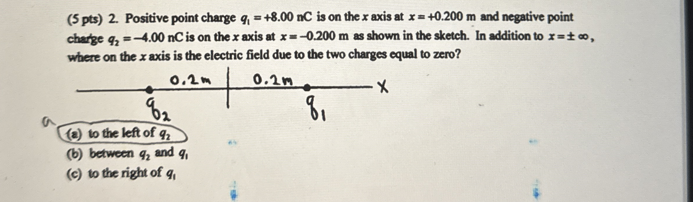 Solved (5 ﻿pts) 2. ﻿Positive point charge q1= 8.00nC ﻿is on | Chegg.com