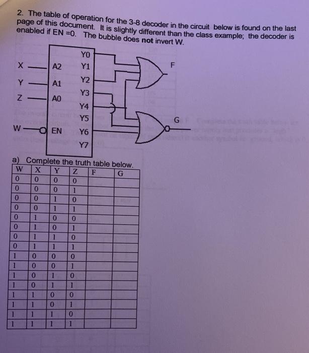 Solved 1. The 2-4 decoder in the circuit below is identical | Chegg.com