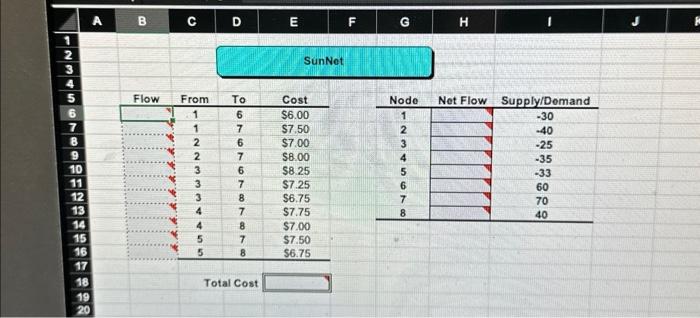 SunNet is a residential Internet Service Provider | Chegg.com