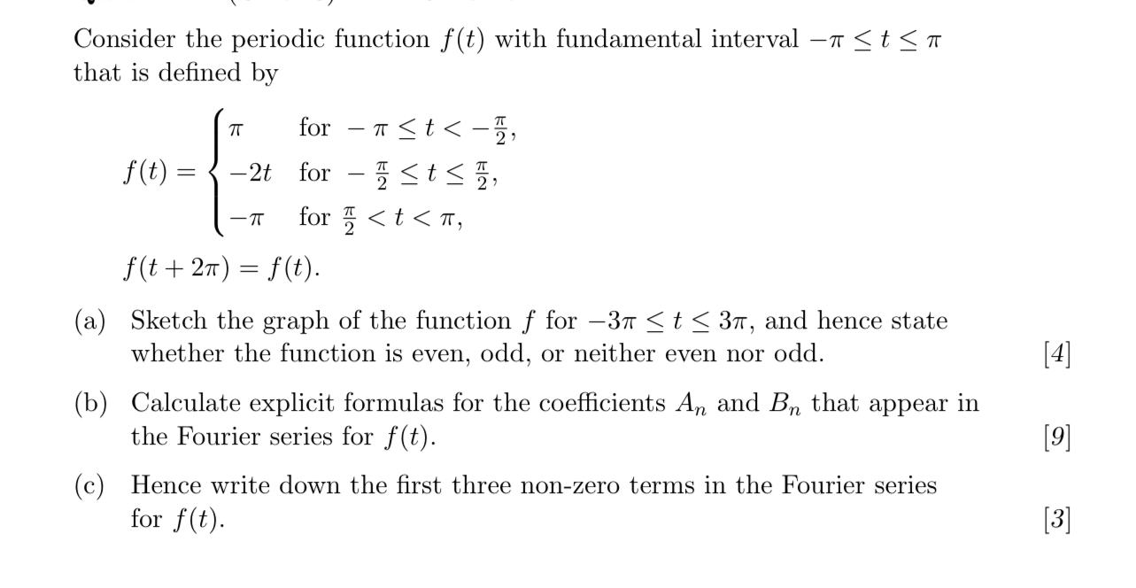 Solved Consider the periodic function f(t) ﻿with fundamental | Chegg.com