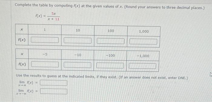 Solved Complete the table by computing f(x) at the given | Chegg.com
