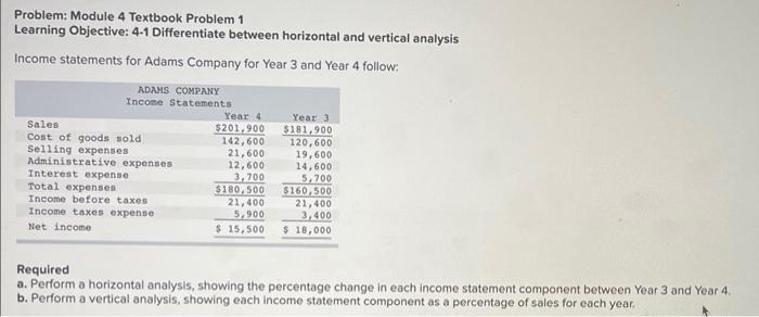 Solved Problem: Module 4 Textbook Problem 1 Learning | Chegg.com