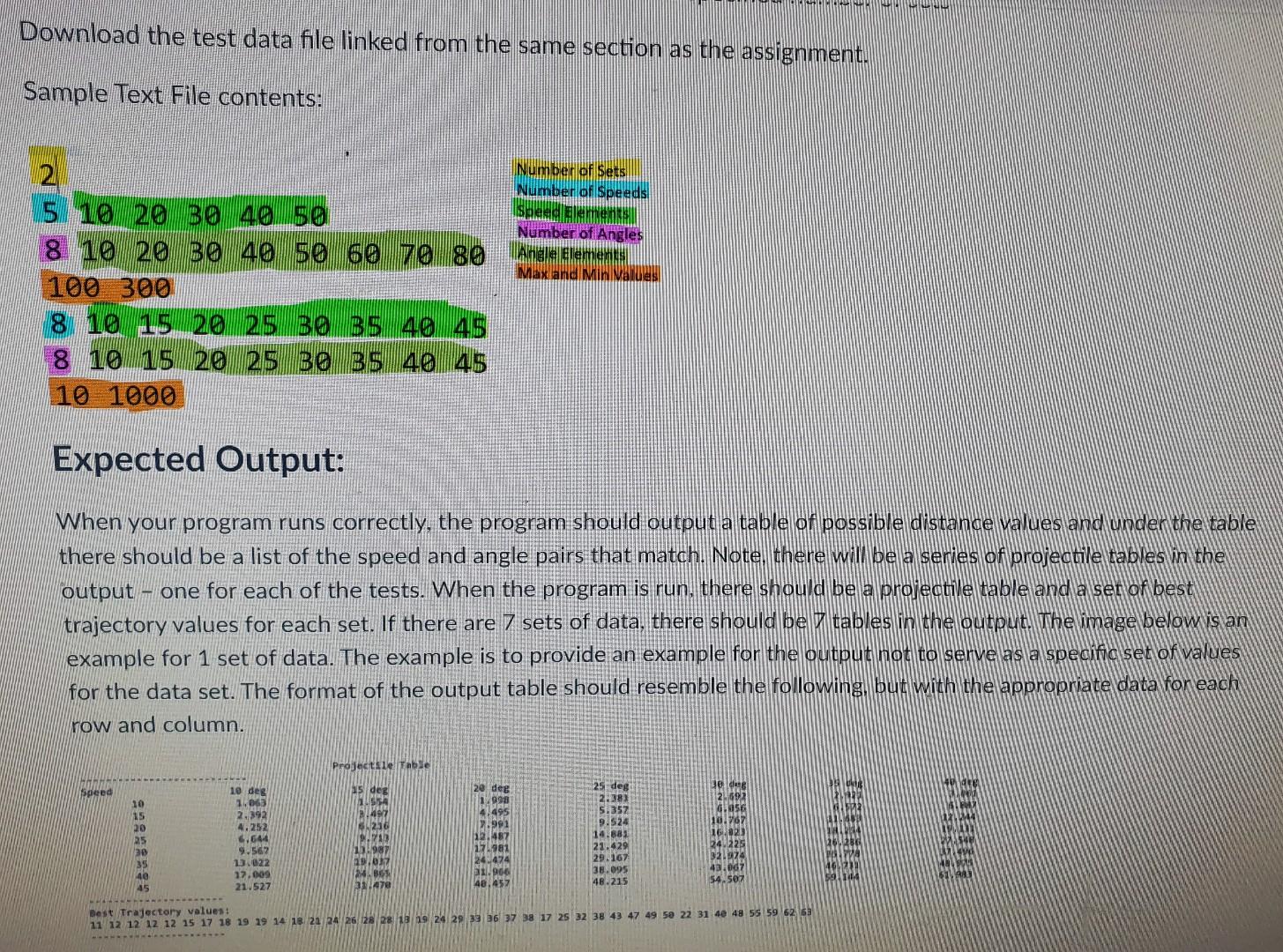 Solved Specifications Rules The program will create a | Chegg.com