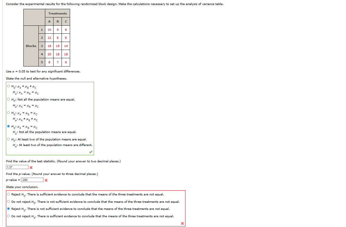 Solved Consider the experimental results for the following | Chegg.com