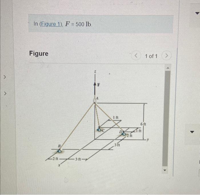 Solved In (Figure 1), F=500lb. FigureDetermine the force in | Chegg.com