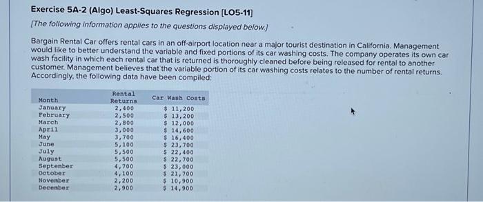 Solved Exercise 5A-2 (Algo) Least-Squares Regression | Chegg.com