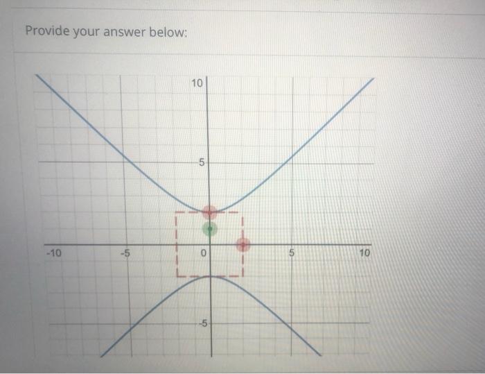 Solved Graph the hyperbola using the transverse axis, | Chegg.com