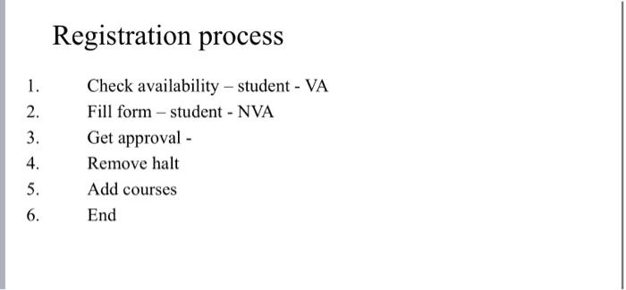 Solved Conduct the value added analysis. What steps are VA, | Chegg.com