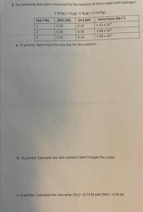 Solved 7. The following data were measured for the reaction | Chegg.com