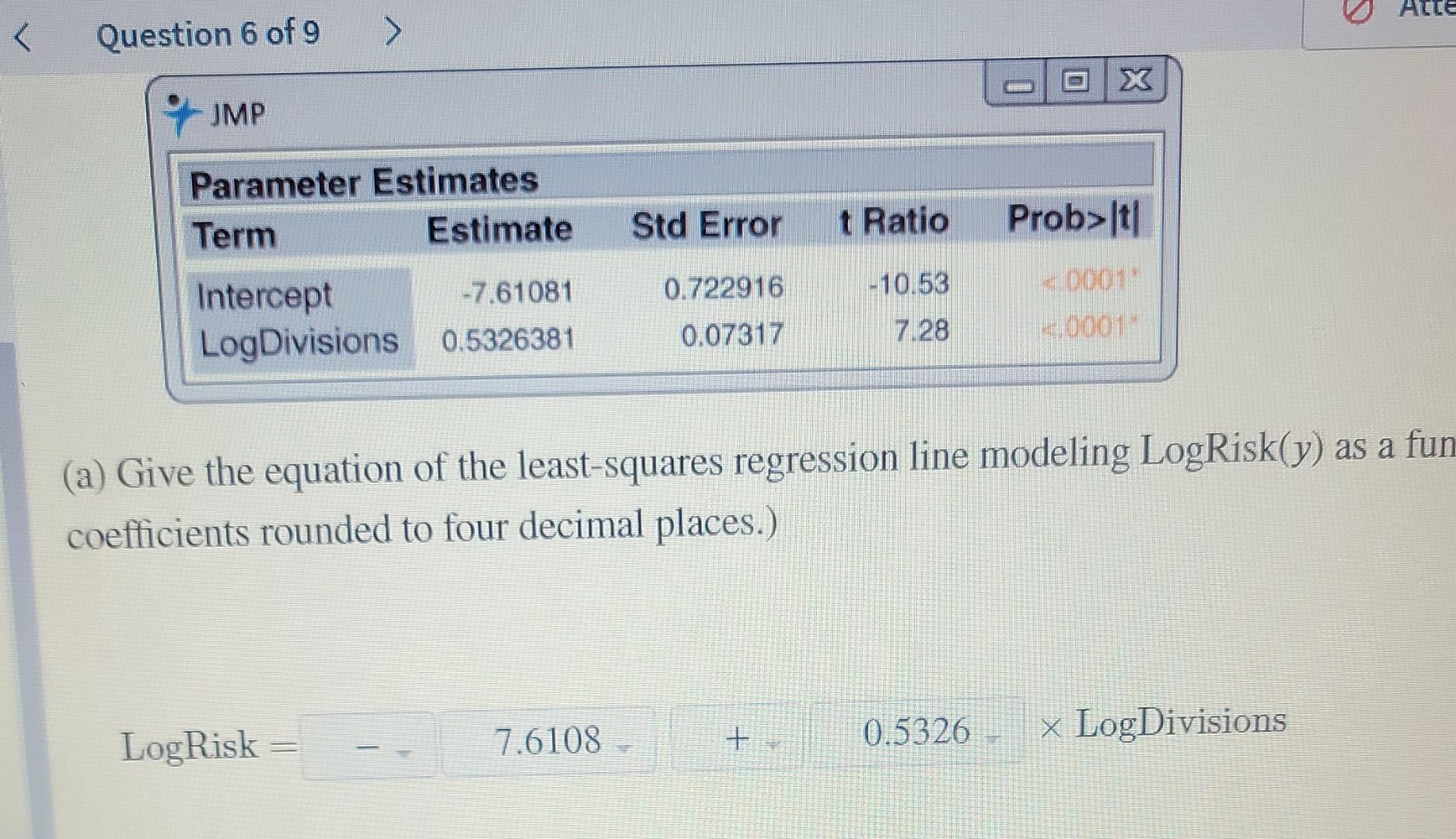Solved ATTE O x JMP Parameter Estimates | Chegg.com