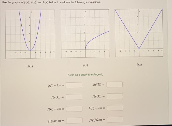 Solved Use the graphs of f(x), g(x), and h(x) below to | Chegg.com