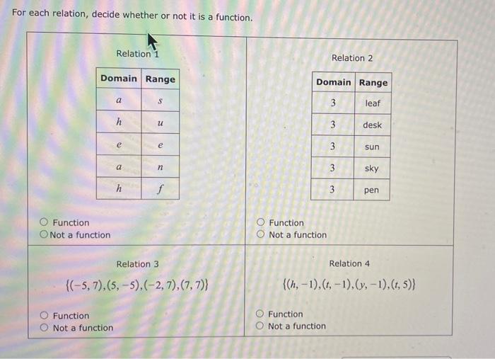 Solved For each relation, decide whether or not it is a | Chegg.com