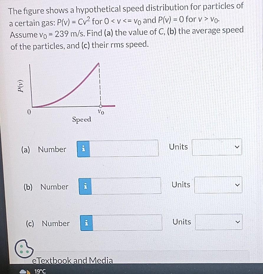 Solved The figure shows a hypothetical speed distribution | Chegg.com