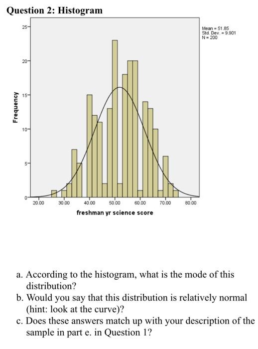 Solved Question 1: Descriptives Statistics social studies | Chegg.com