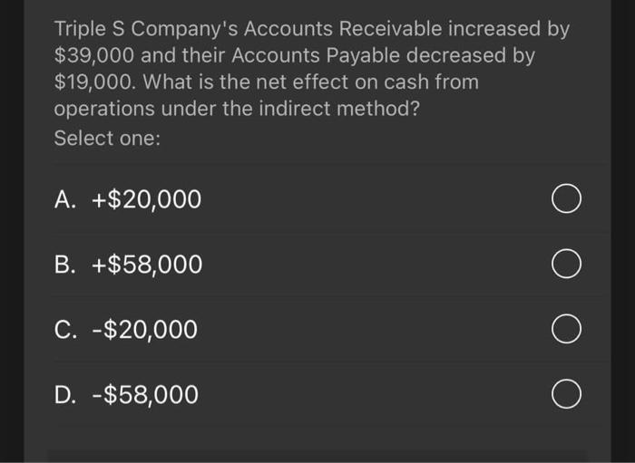 Solved Triple S Company's Accounts Receivable increased by | Chegg.com